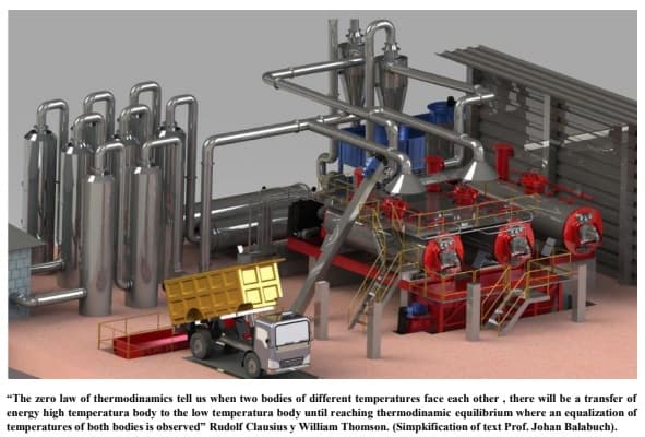 Rendering Plants: Poultry Meal | Engormix