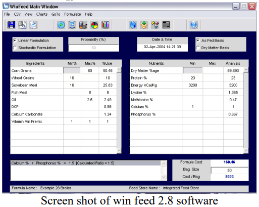 Comparative Study on Feed Formulation Software - A Short Review | Engormix