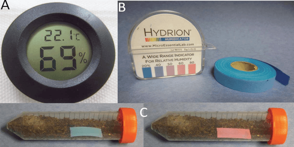 Using Relative Humidity Indicator Paper to Measure Seed and Commodity ...