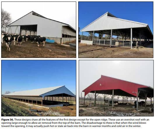 Compost Bedded Pack Barn Design. Features and Management Considerations ...