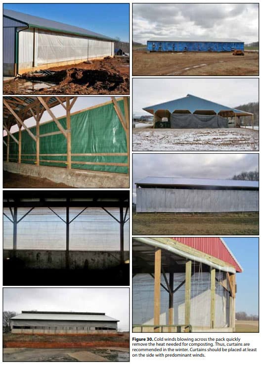 Compost Bedded Pack Barn Design. Features and Management Considerations ...