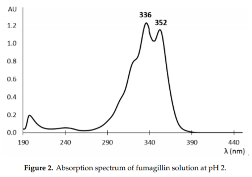 Fumagillin, a Mycotoxin of Aspergillus fumigatus: Biosynthesis ...