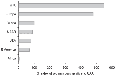 The Spectre of Pollution from Animal Excreta with Special Reference to Pigs | Engormix