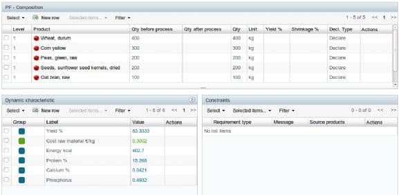 Formulation | Engormix